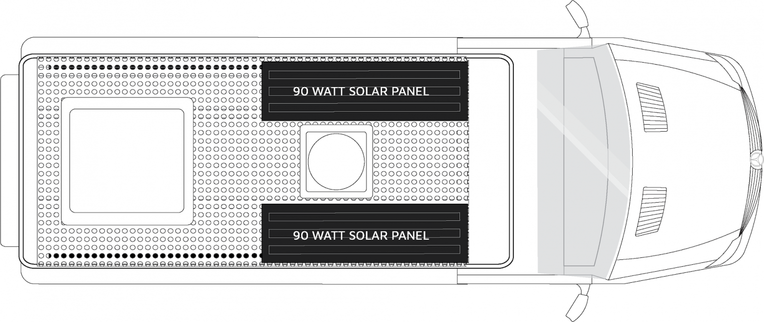 Sprinter solar panels - El Kapitan Van Conversions