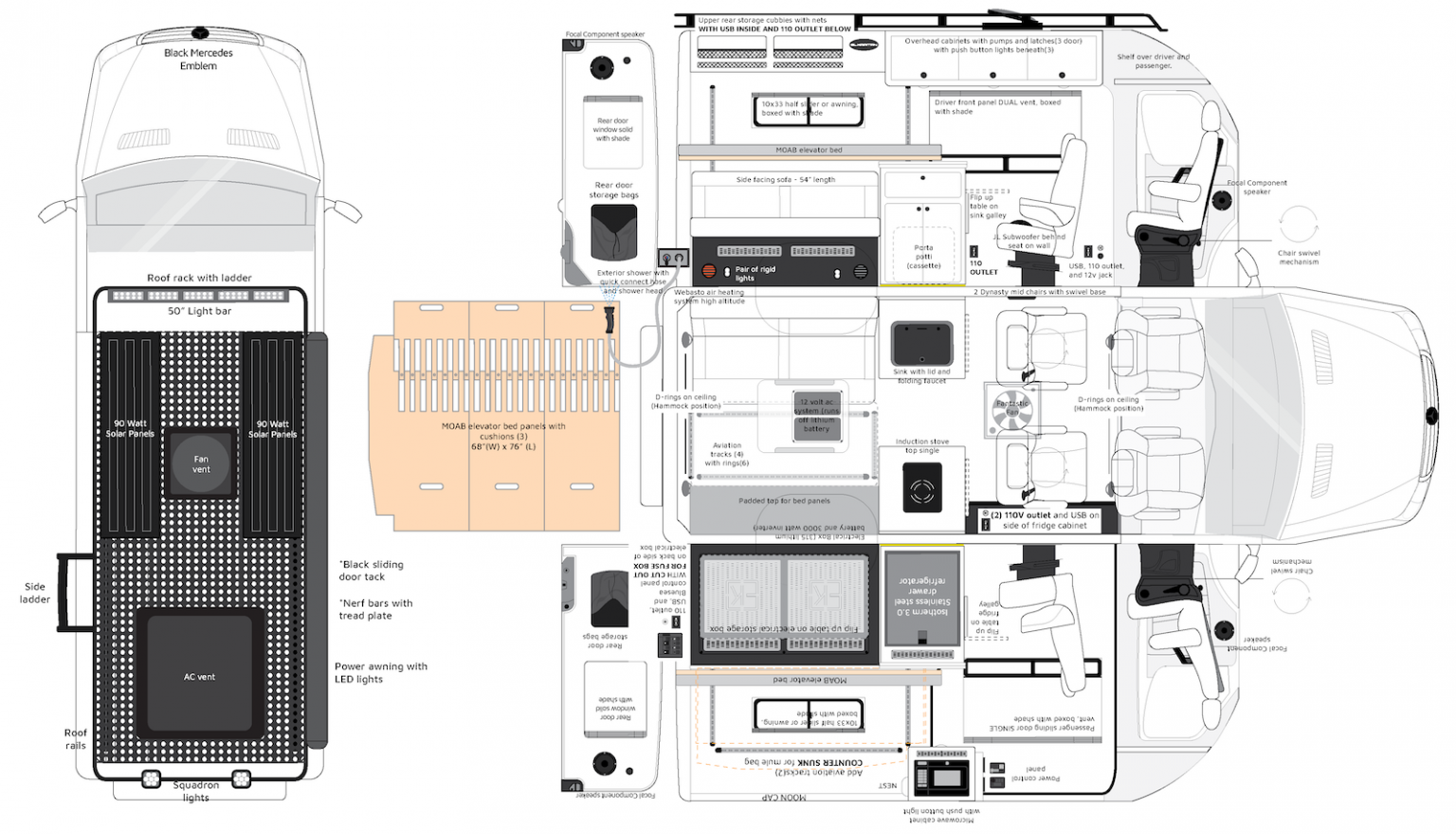 Iridium Silver Sprinter 144 - El Kapitan Van Conversions