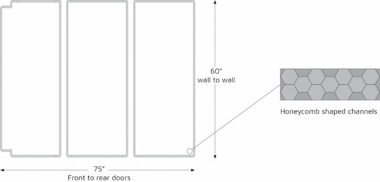 Sprinter Bed System - El Kapitan Van Conversions