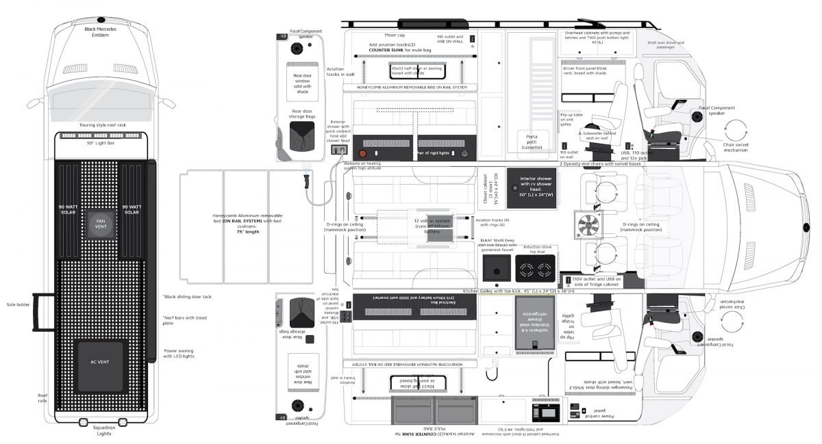 Sprinter 170 Dream Weaver - El Kapitan Van Conversions