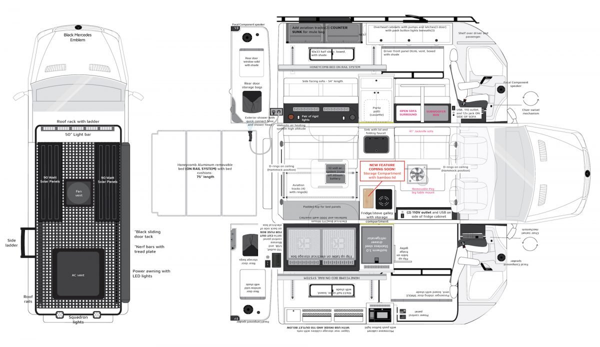Sprinter 144 Story Maker - El Kapitan Van Conversions
