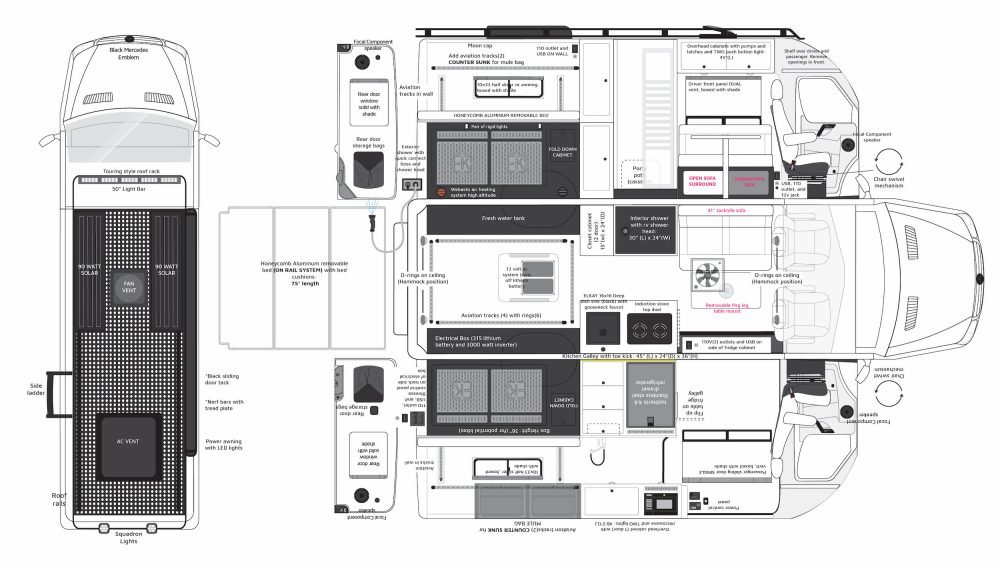 Tenorite Grey Sprinter 170 - El Kapitan Van Conversions
