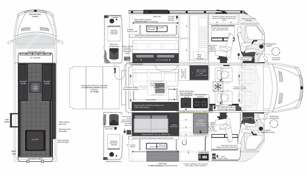 Blue Grey Sprinter 170 - El Kapitan Van Conversions