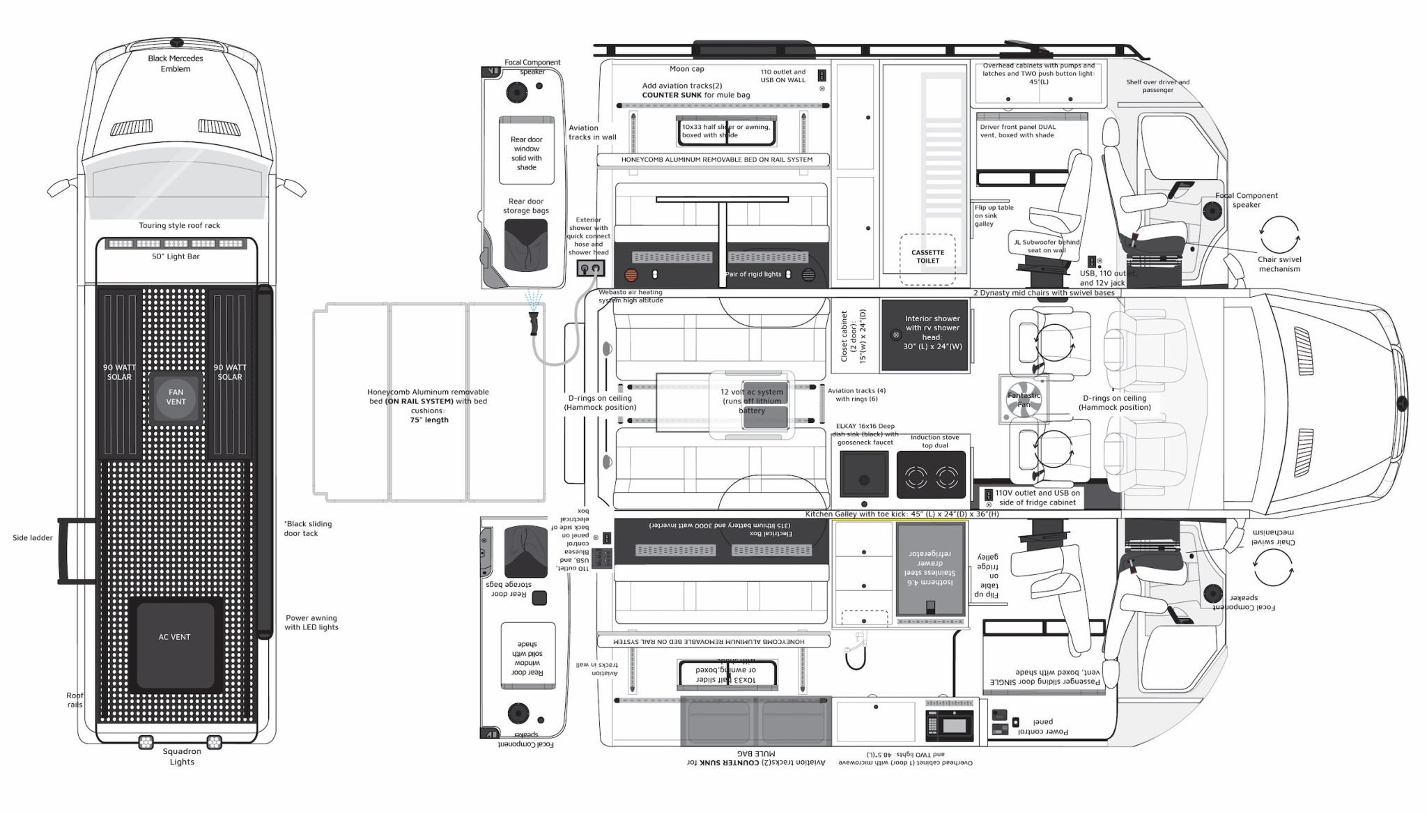Pebble Grey Sprinter 170 - El Kaptian Van Conversions